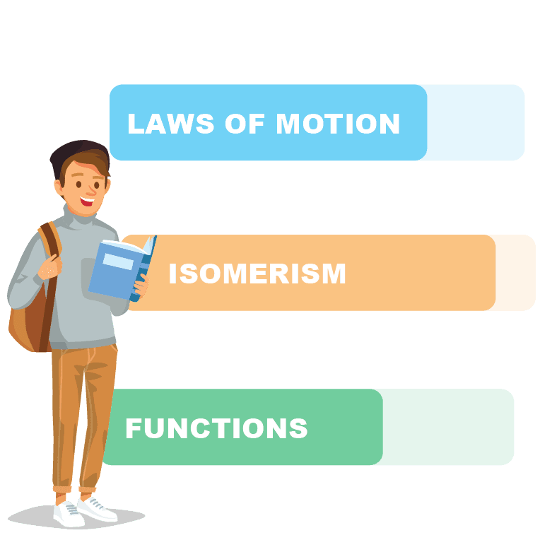 Study app for JEE Main, JEE Advanced, IIT, Class 11+12 - ThinkMerit